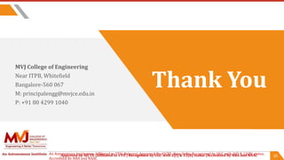 FORMAT FOR FINAL POWER POINT PRESENTATION FOR TECHNICAL SEMINAR.pptx