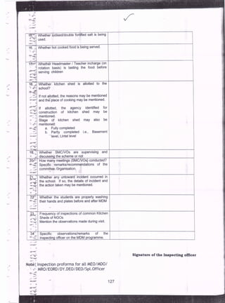 Format for inspection_of_social_welfare_hostels | PDF