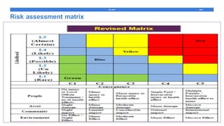 Format for Kaizen- EHMI expo FY24 (1).pptx