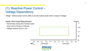 Format for ppt in steag Energy service dfgfdf ffghhs dfghh ffghhccvvh ...