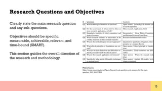 Format For Research Proposal In Social Science.pptx