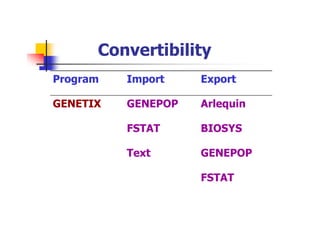 Format for the population data in forensic genetics ppt | PPT