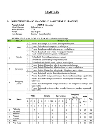 Format Hasil asesmen pembelajaran- Muchsin.pdf
