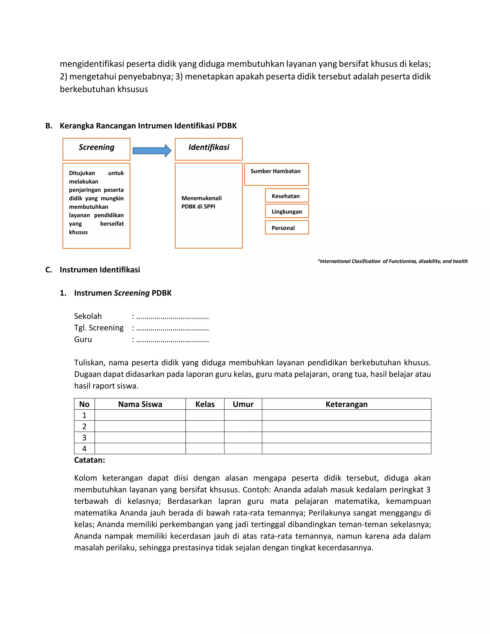FORMAT IDENTIFIKASI PDBK 2022.pdf