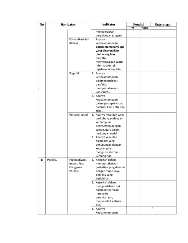FORMAT IDENTIFIKASI PDBK 2022.pdf