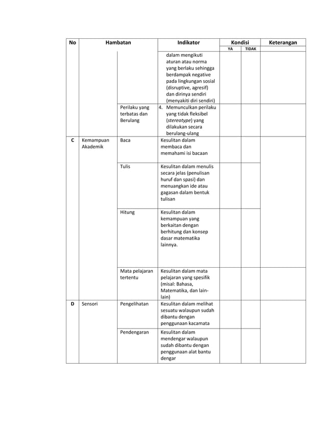 FORMAT IDENTIFIKASI PDBK 2022.pdf