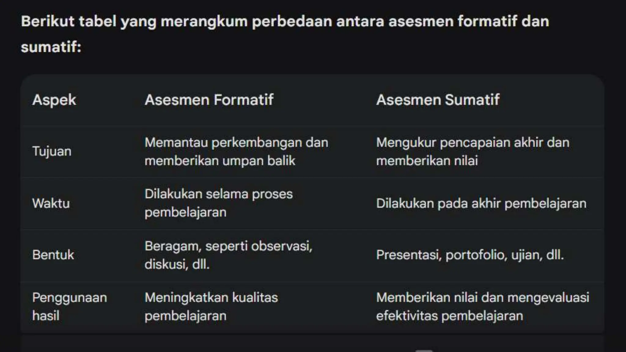 Perbedaan, manfaat, fungsi dari Formatif dan Sumatif | PPT