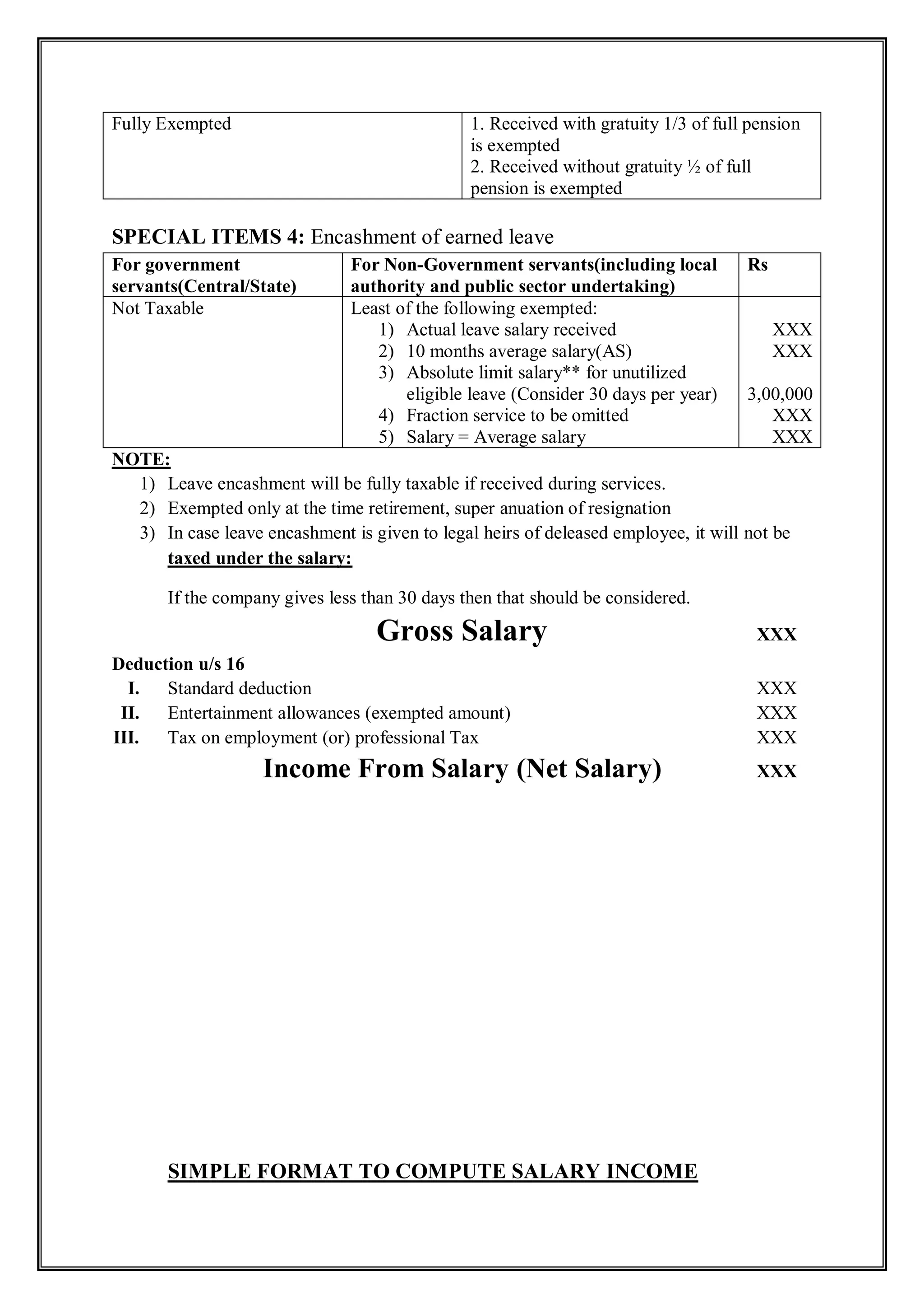Format income from salary | PDF