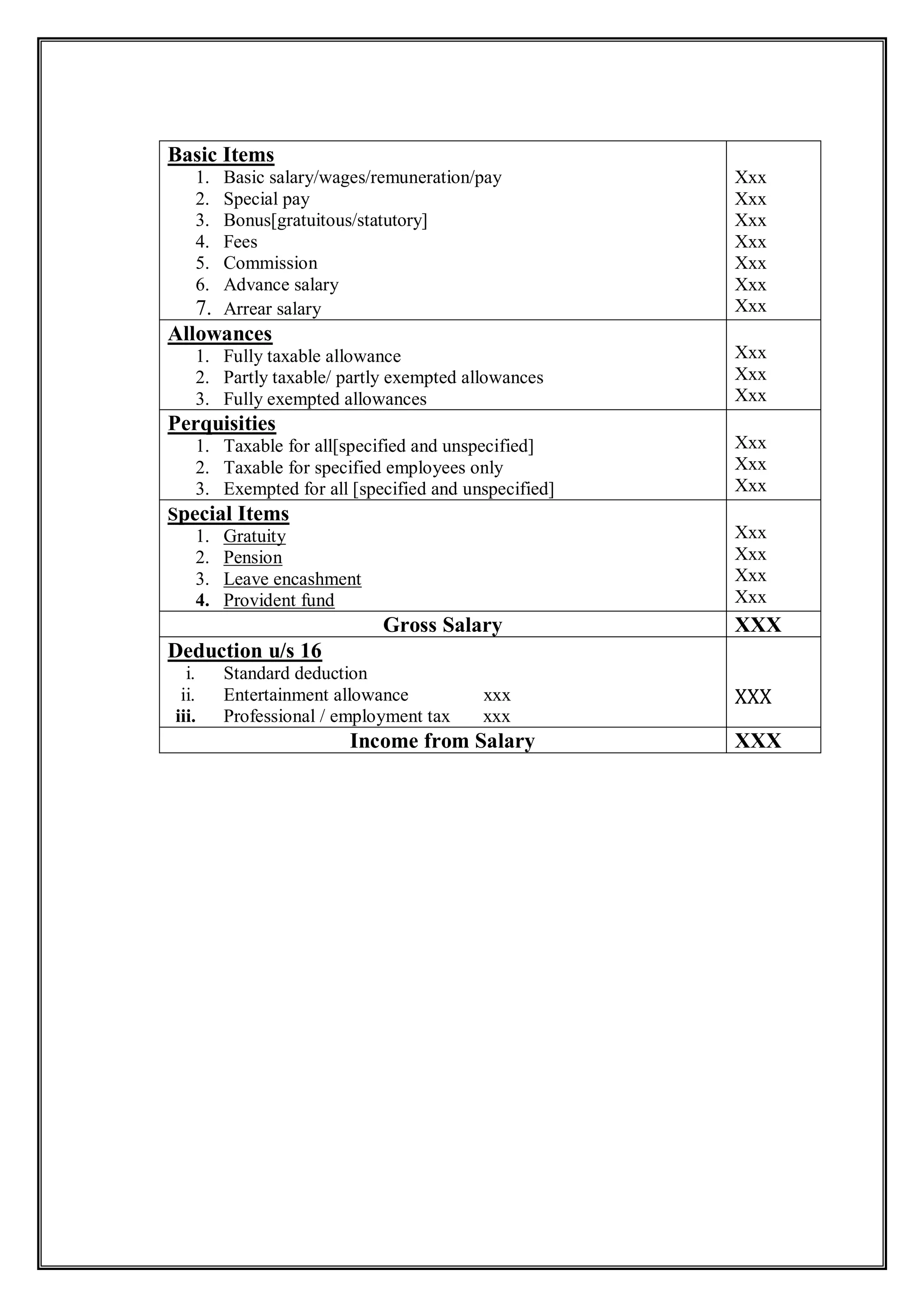Format income from salary | PDF