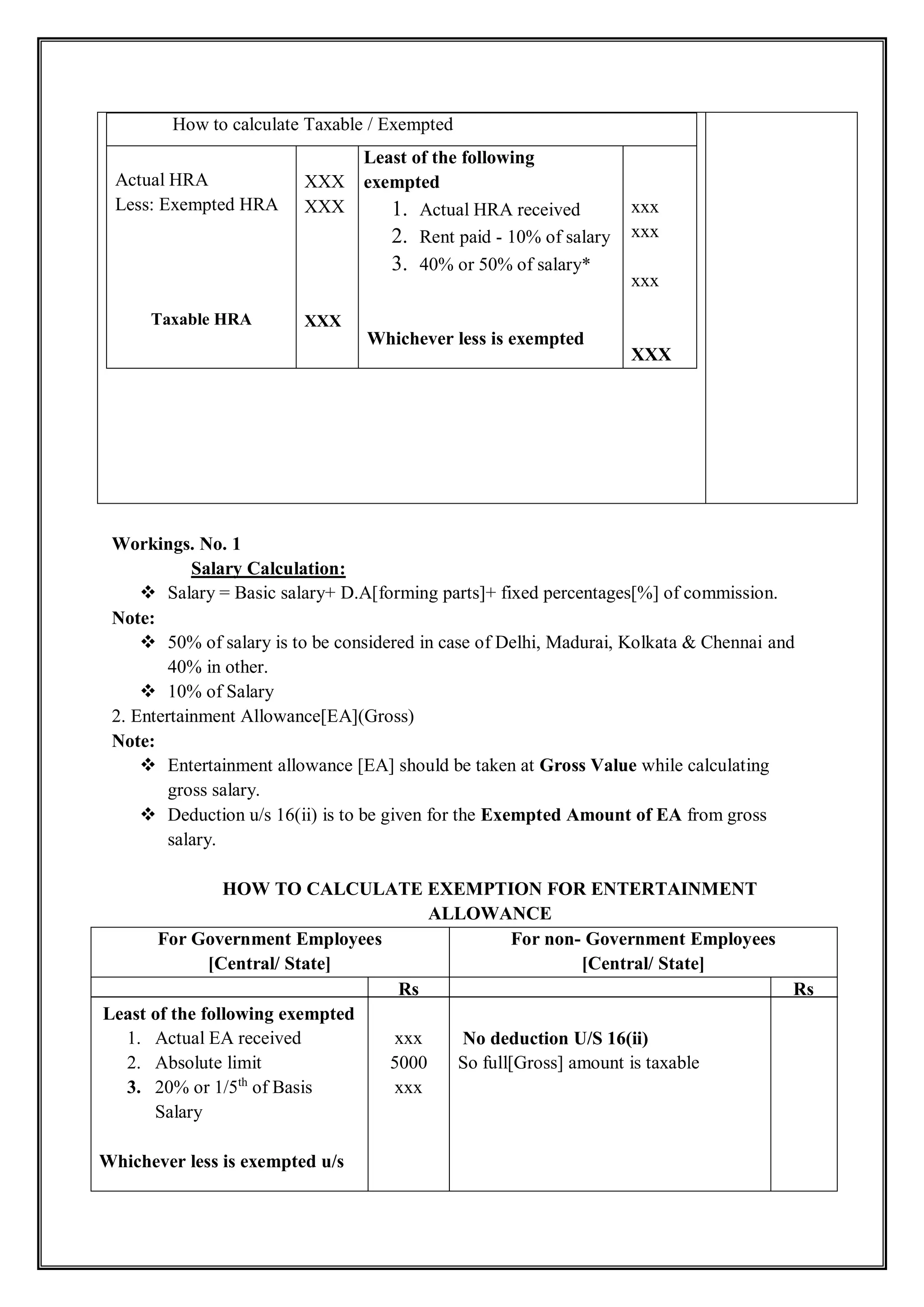 Format income from salary | PDF