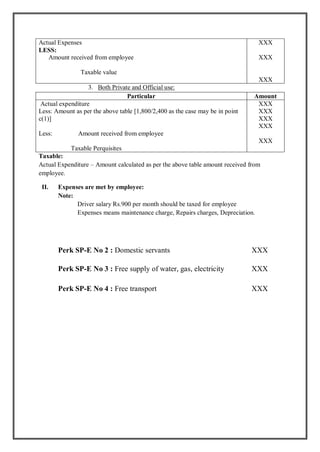 Format income from salary | PDF