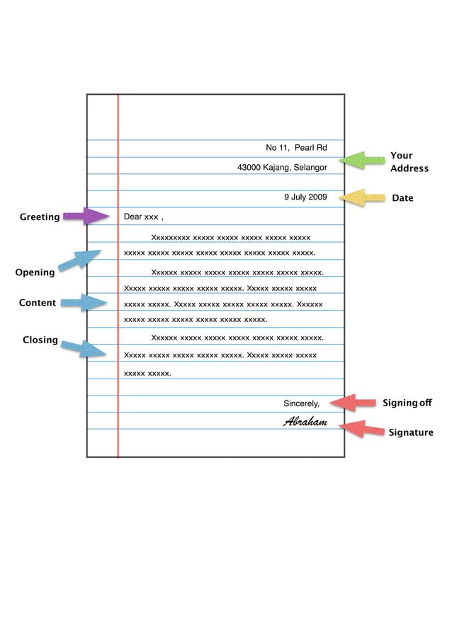 Informal Letter Format / Layout | PDF
