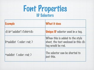 Formating Text Using CSS | PPT