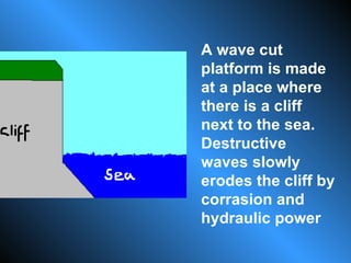 Formation Of A Wave Cut Platform | PPT
