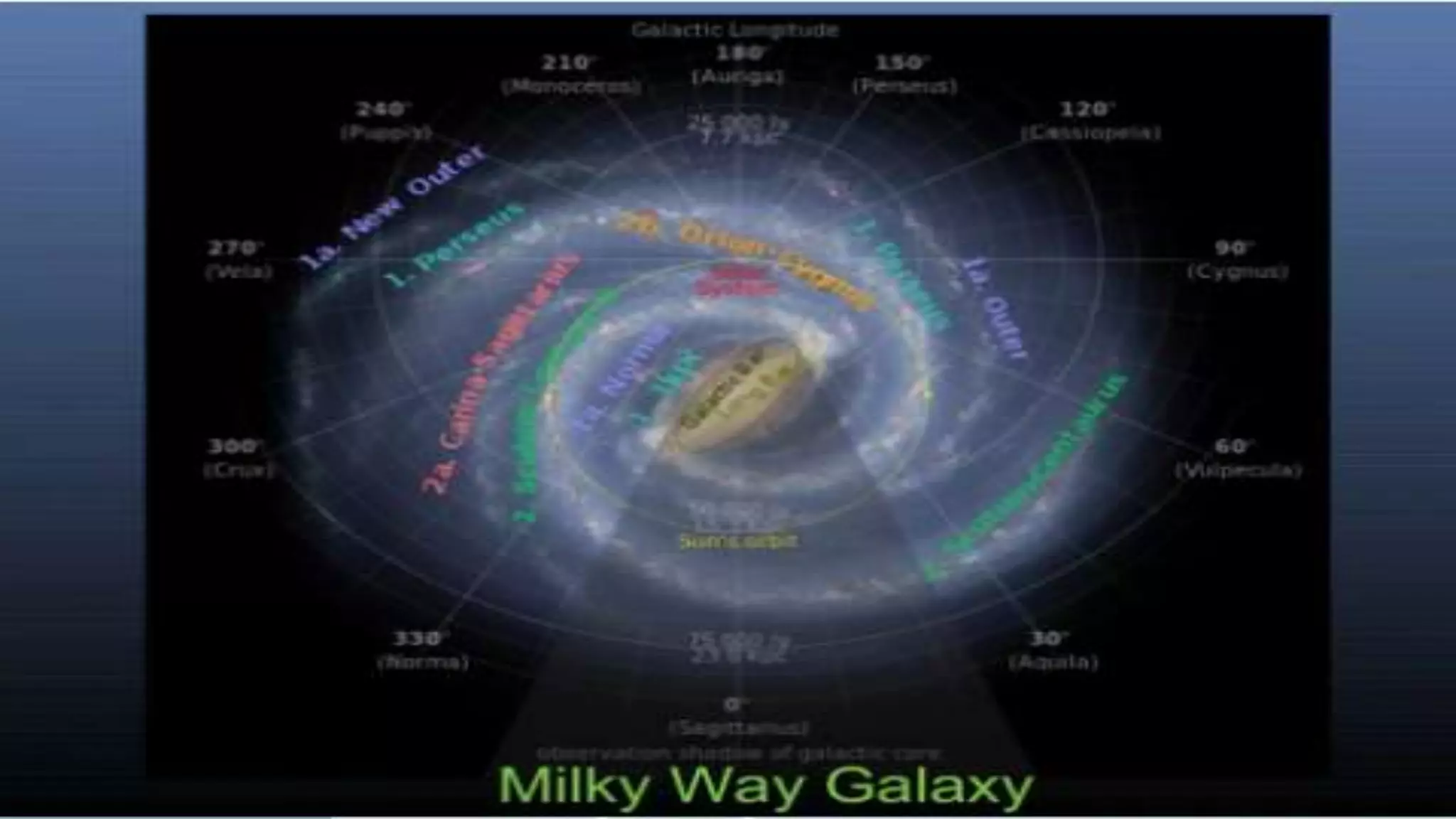 formation-of-universe-and-solar-system.pptx