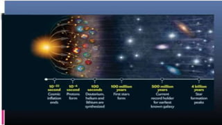 formation-of-universe-and-solar-system.pptx
