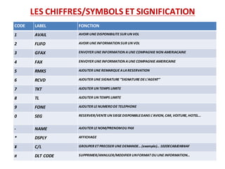 Formation sabre | PDF
