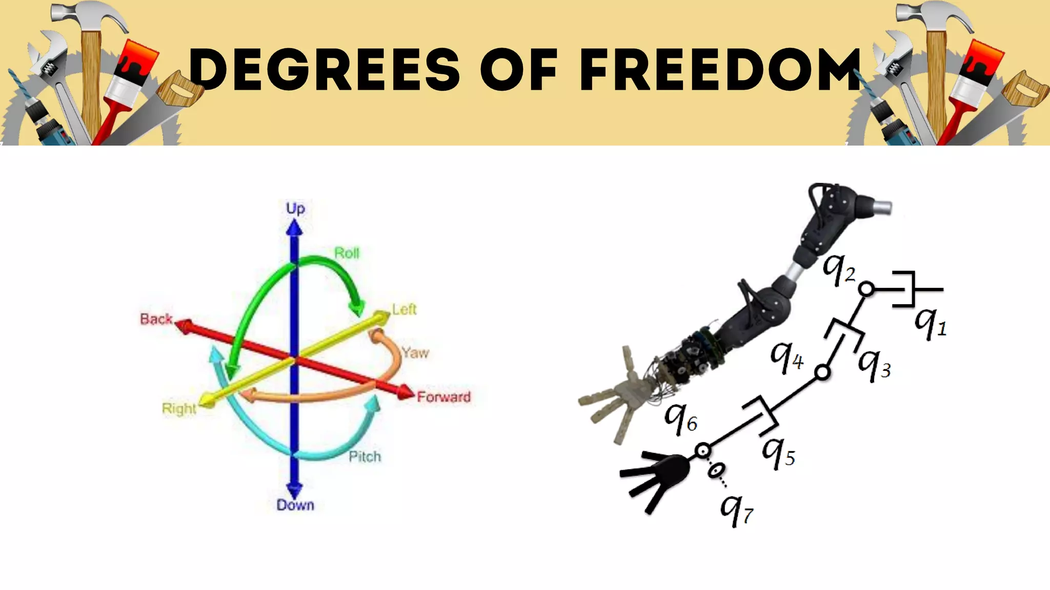 Course 1: General structure of a robot | PPT