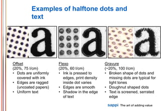 Formation of Print | PDF
