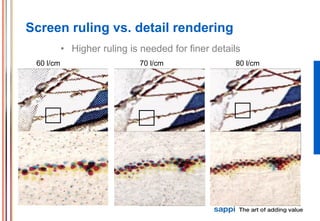 Formation of Print | PDF