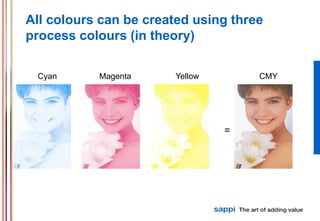 Formation of Print | PDF