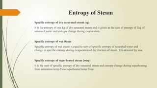Formation and Properties of Steam (04).pptx