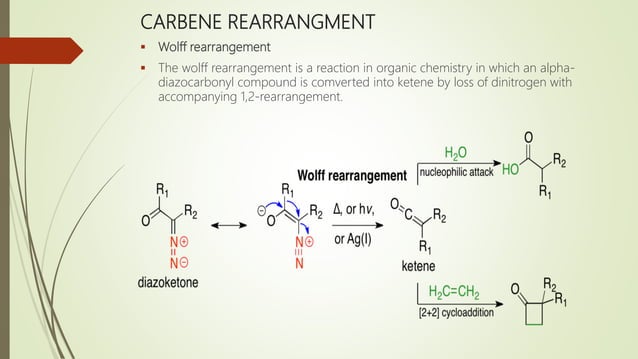 Formation and reaction of carbenes, nitrenes & free radicals | PPTX ...