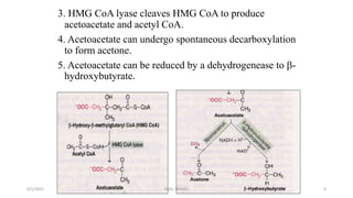 Formation and utilization of ketone bodies; ketoacidosis | PPTX