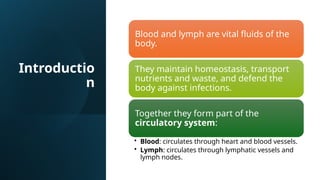 Formation & Composition of Blood & Lymph.pptx