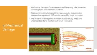 Formation damage | PPTX