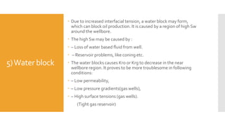 Formation damage | PPTX