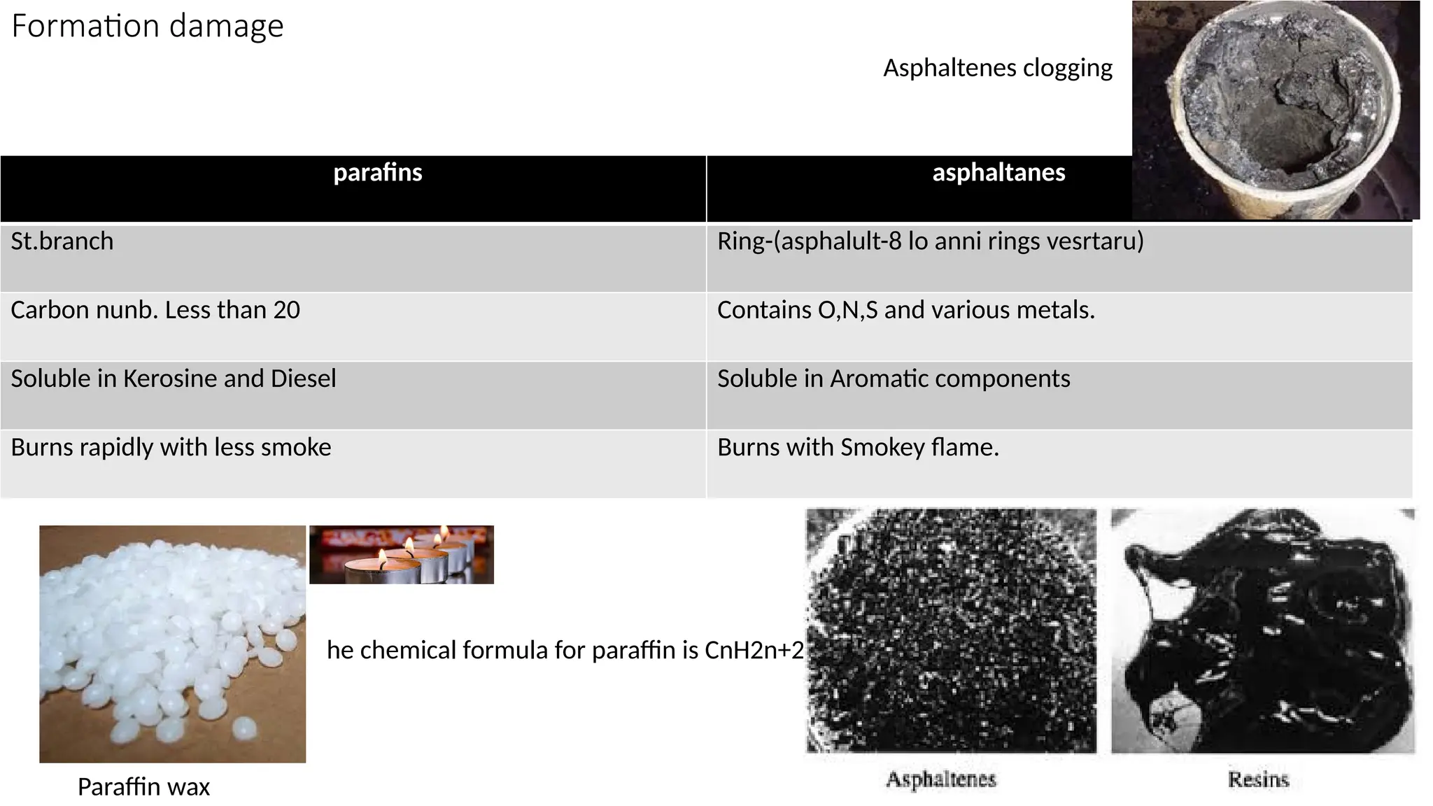Formation damage, skin and the skin treatable techniques. | PPTX