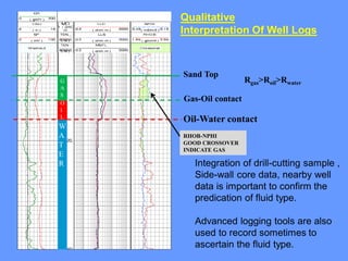 FORMATION EVALUATION -V V I.pdf