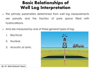 Formation Evaluation_Assistant Prof Dr. Madi_Lecture_001.pdf
