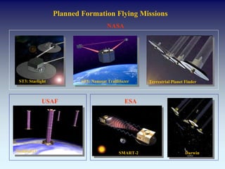 Formation flyingoct01 | PDF