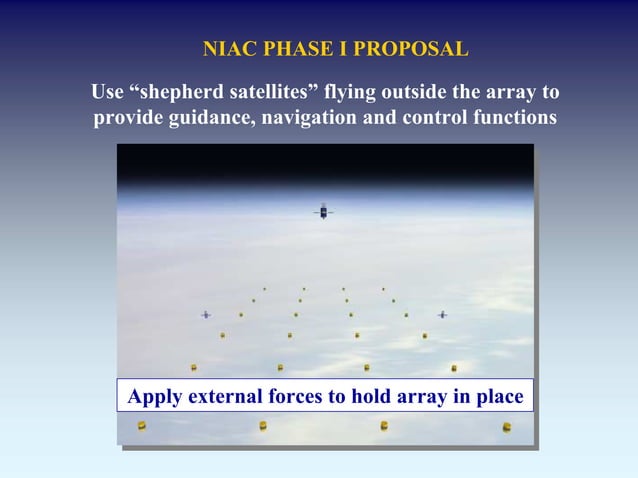Formation flyingoct01 | PPT