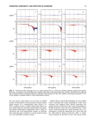 Formation habitability and_detection_of_extrasolar_moons | PDF