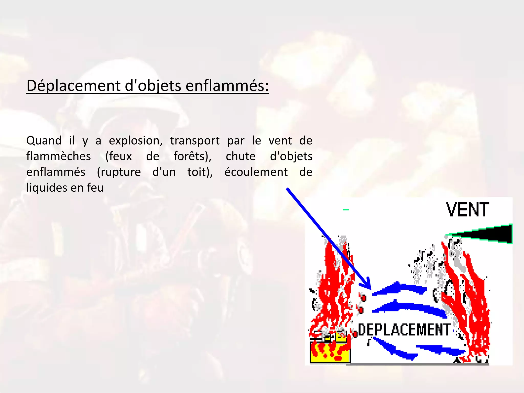 Formation incendie | PPTX