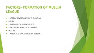 Formation of All India Muslim League1906 (1).pptx