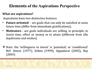Formation of Aspirations - An Empirical Analysis | PPT | Business ...