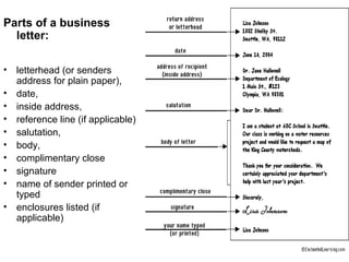 Formation of business letter | PPT