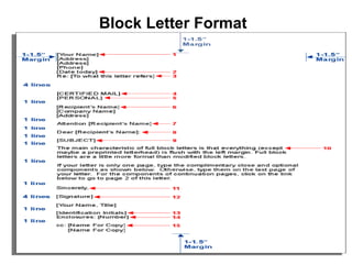 Formation of business letter | PPT