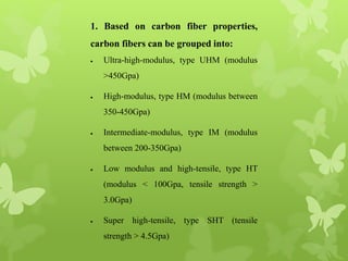 Formation of carbon fibers and application | PPT