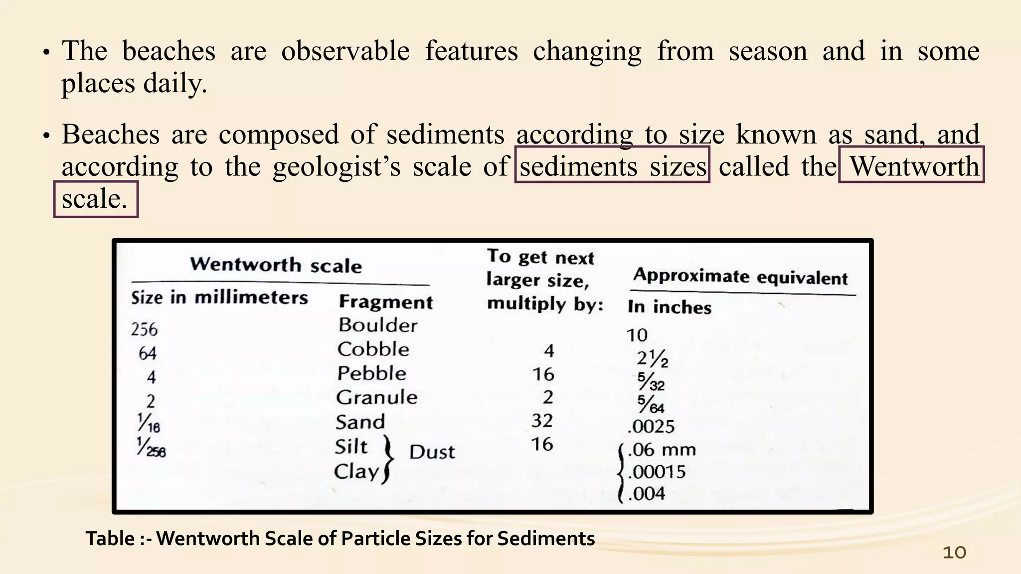 Formation of coastline | PPTX