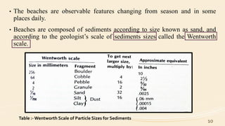 Formation of coastline | PPTX