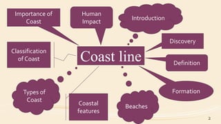 Formation of coastline | PPTX