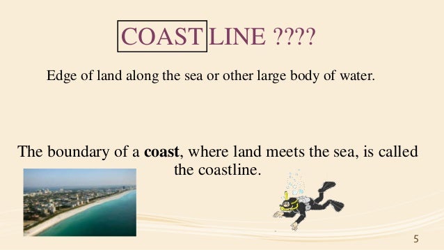 Formation of coastline