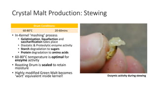 Formation of colour and flavour compounds in crystal copy | PPTX ...