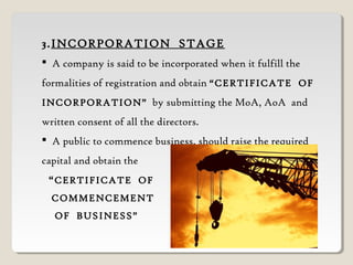 Formation of companies | PPT
