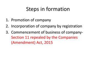 Formation of company | PPT